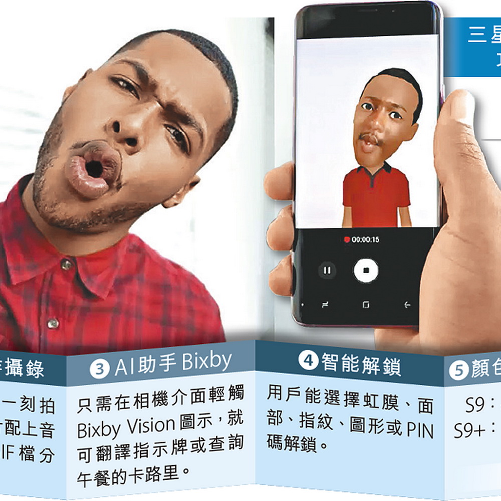 三星S9增AR Emoji撼iPhone X 自拍相變動態卡通 搶攻年輕人 - EJ Tech
