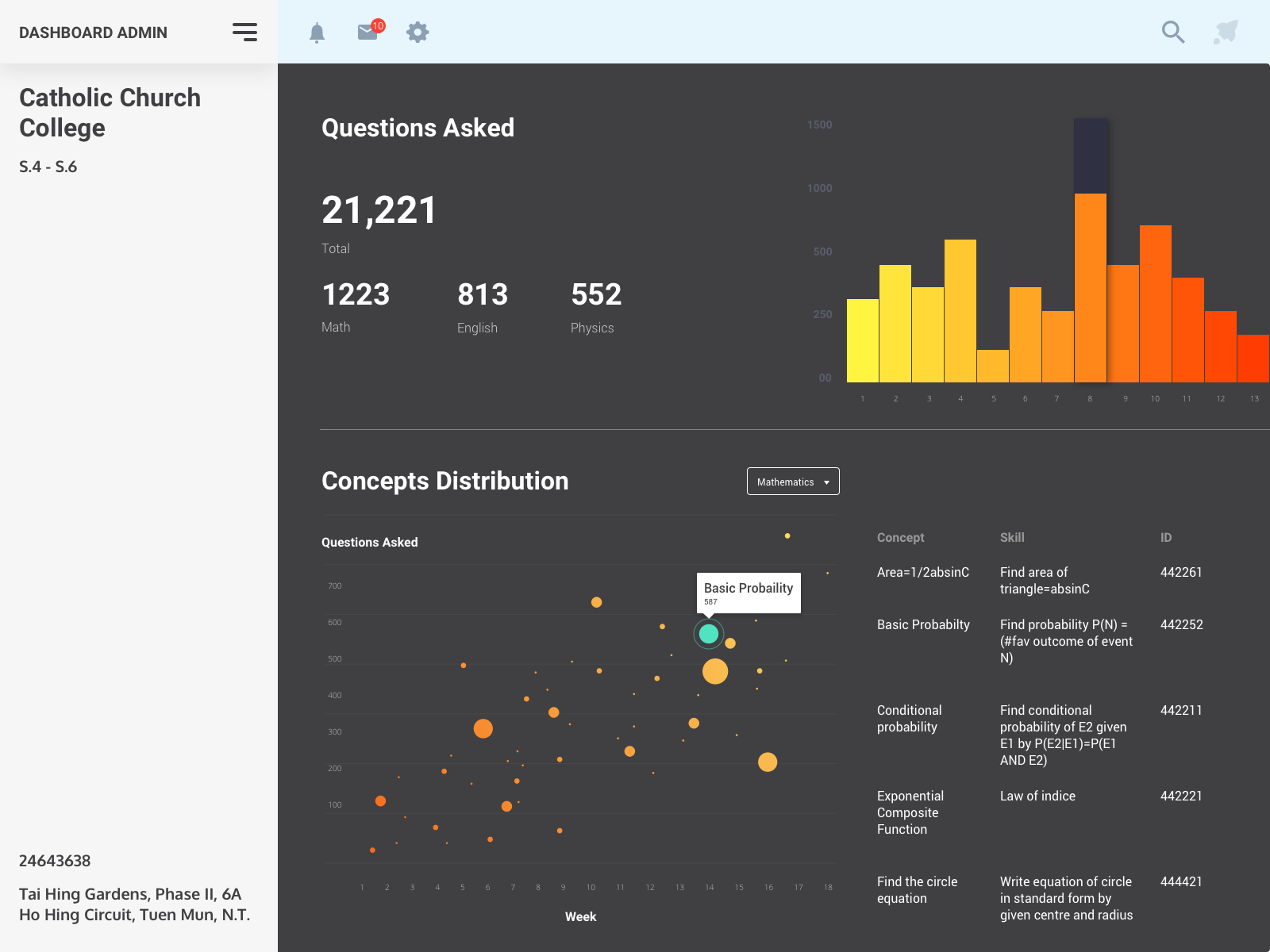 港初創Snapask獲逾億A輪融資 - EJ Tech