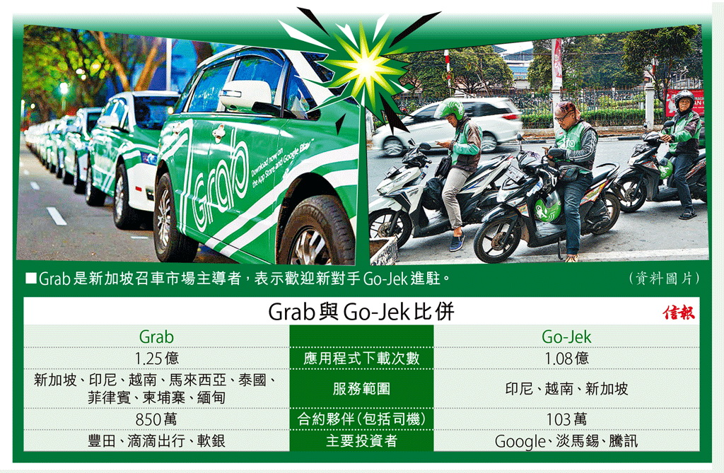 Go-Jek落戶星洲硬撼Grab 打破壟斷 冀召車市場「健康競爭」 - EJ Tech