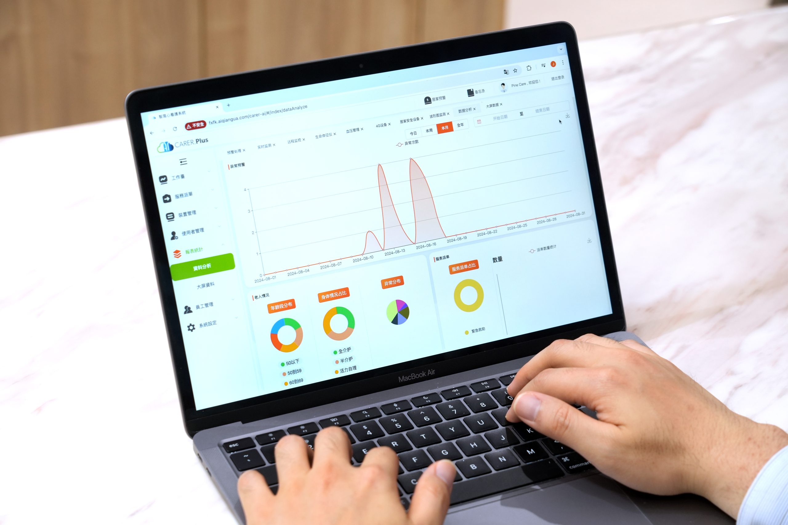 護老科技｜AI大數據提升長者生活質素 - EJ Tech