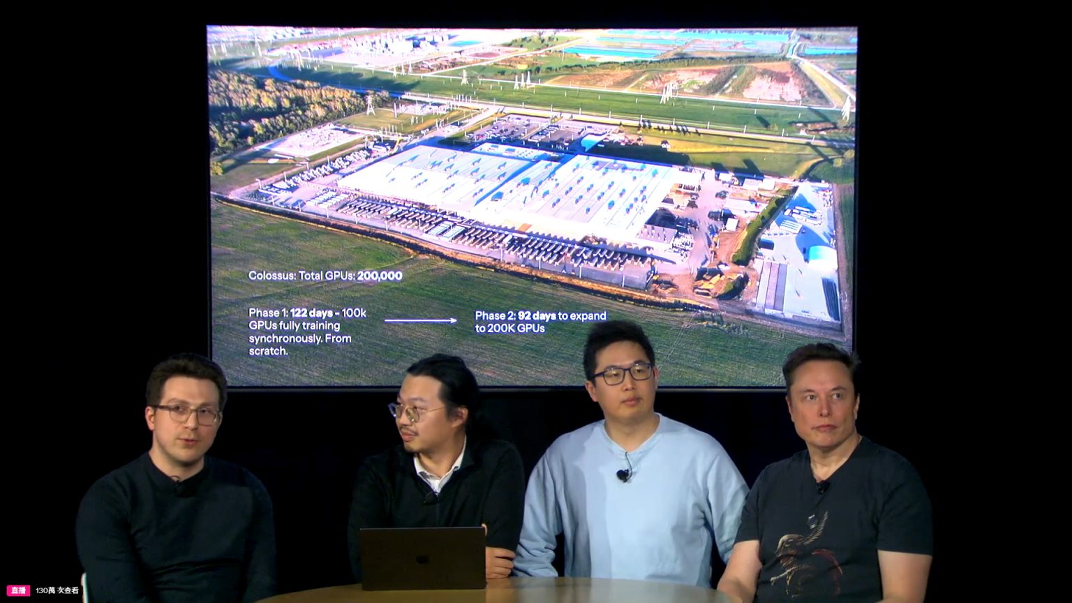 Grok 3｜馬斯克「最醒」AI模型登場 Grok 3香港可用 月費170元 - EJ Tech