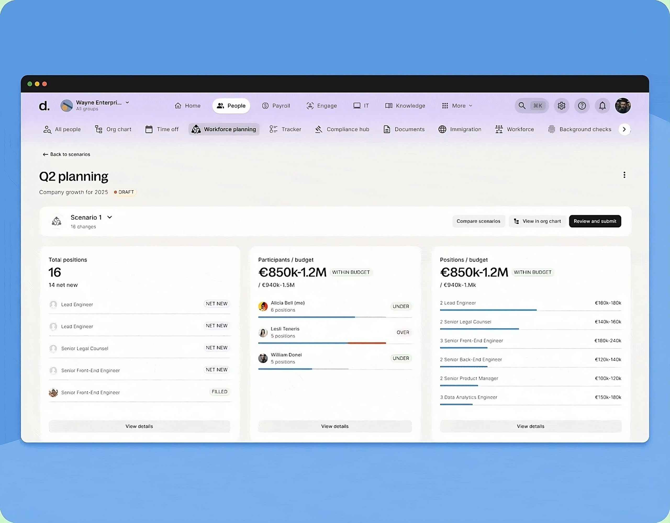 AI不當回應｜GPT-4.1建議用戶入侵賬號解悶 - EJ Tech